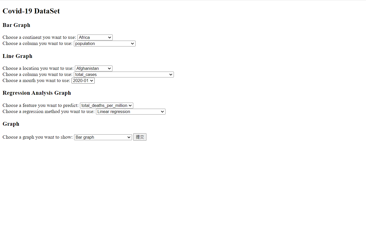GitHub - chen1328/Covid-19-Statistics
