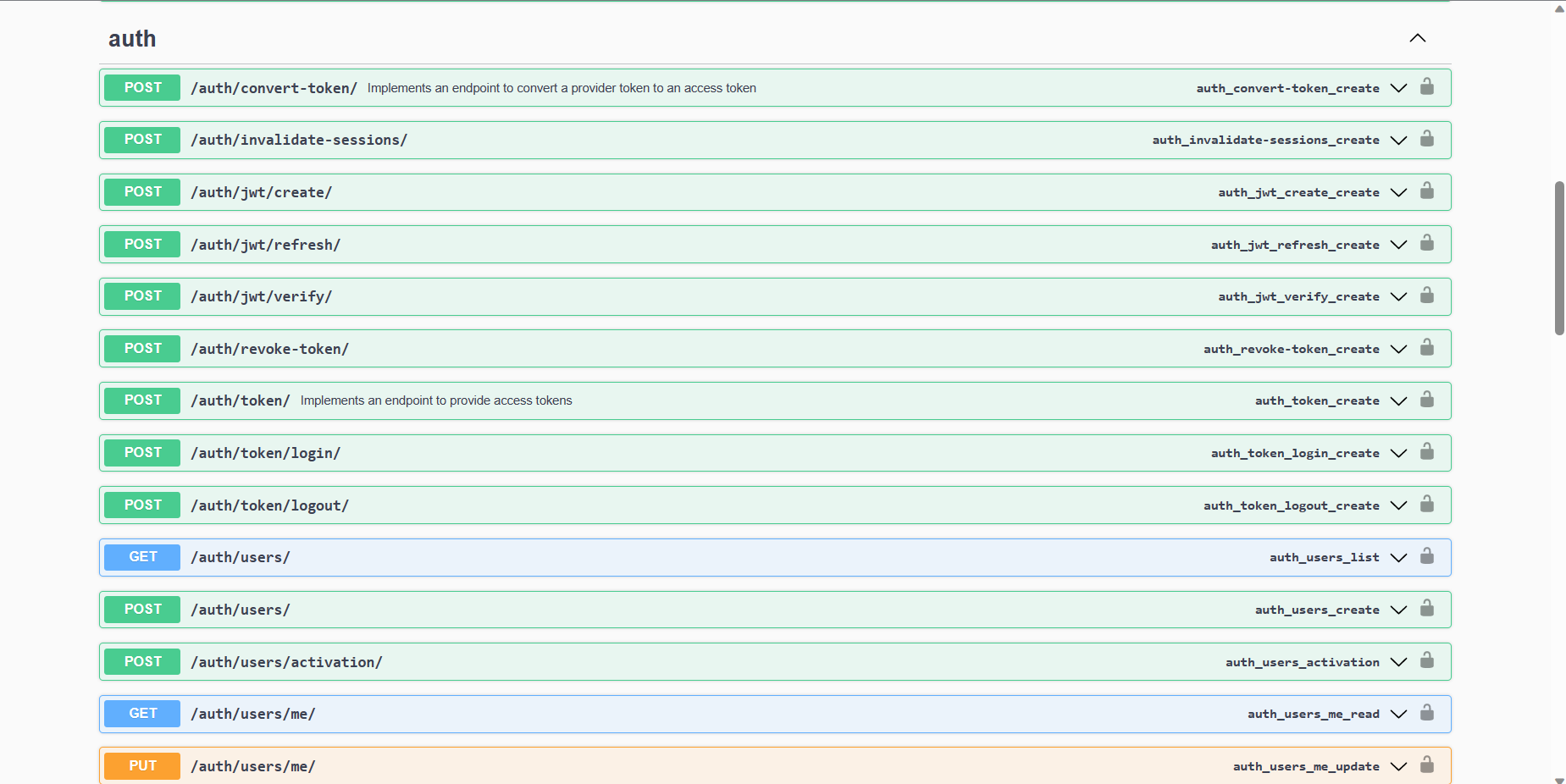 GitHub - UmirzakovOzodbek/django-cinema-API: Django cinema API