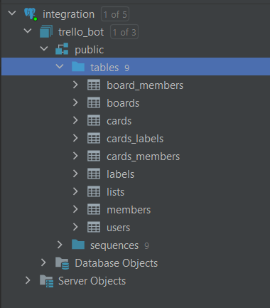 GitHub - BunyodNaimov/trello_bot_and_postgresql