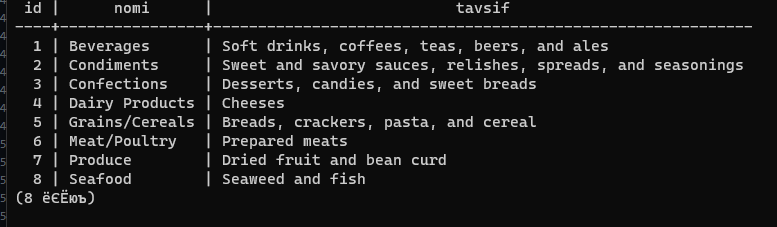 GitHub - Farruxbek2004/database_lesson: optional