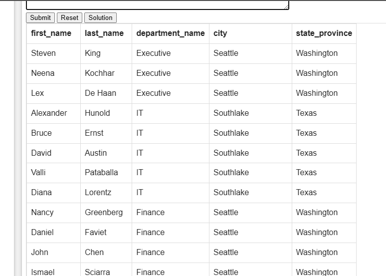 database_lesson/HR_database.md at main · Farruxbek2004/database_lesson ...