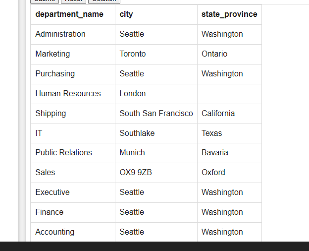 database_lesson/HR_database.md at main · Farruxbek2004/database_lesson ...