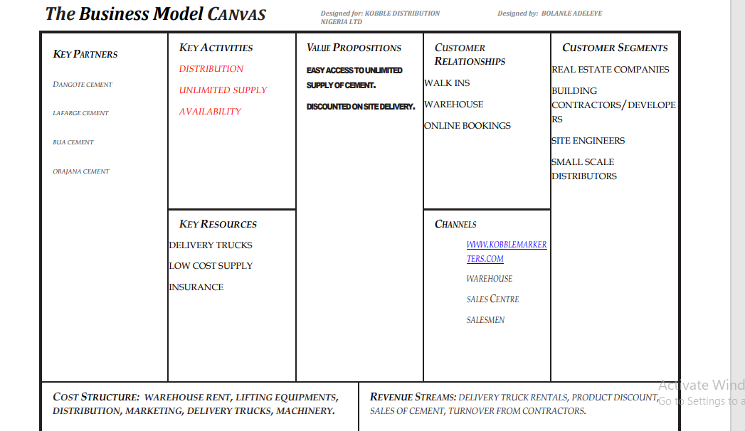 GitHub - BolanleAdeleye/Business-Model-Canva: A Business Model Canva created for a cement ...