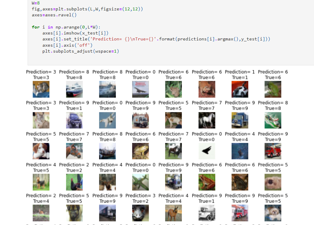 GitHub - omrbhdr/Deep-Learning-by-Using-CIFAR-10-Data