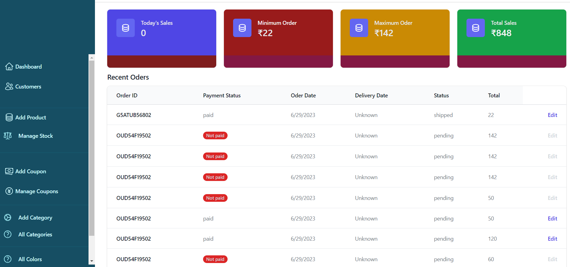 GitHub - pavankumar130/TrendCart