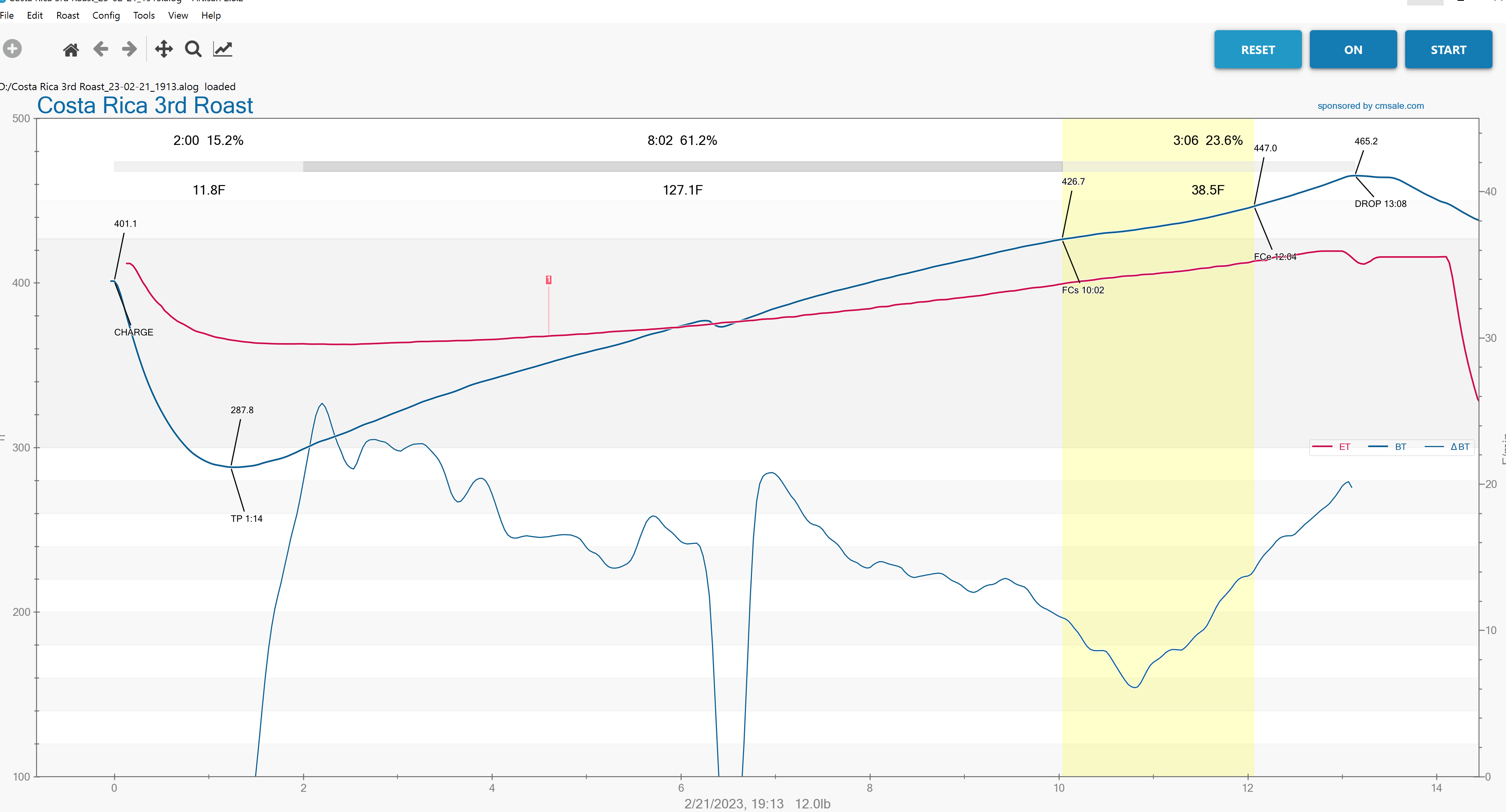 Looking for help reading Roast Profiles on Artisan · artisan-roaster ...