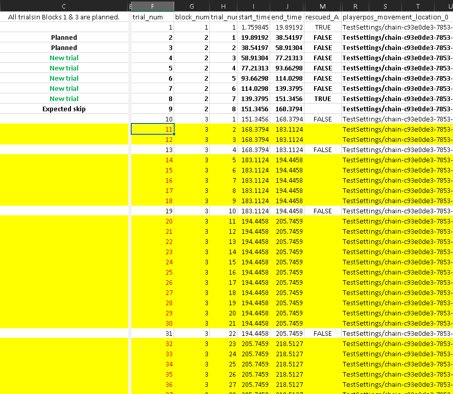 Couldnt Add Trials Mid Experiment · Immersivecognition Unity Experiment Framework · Discussion