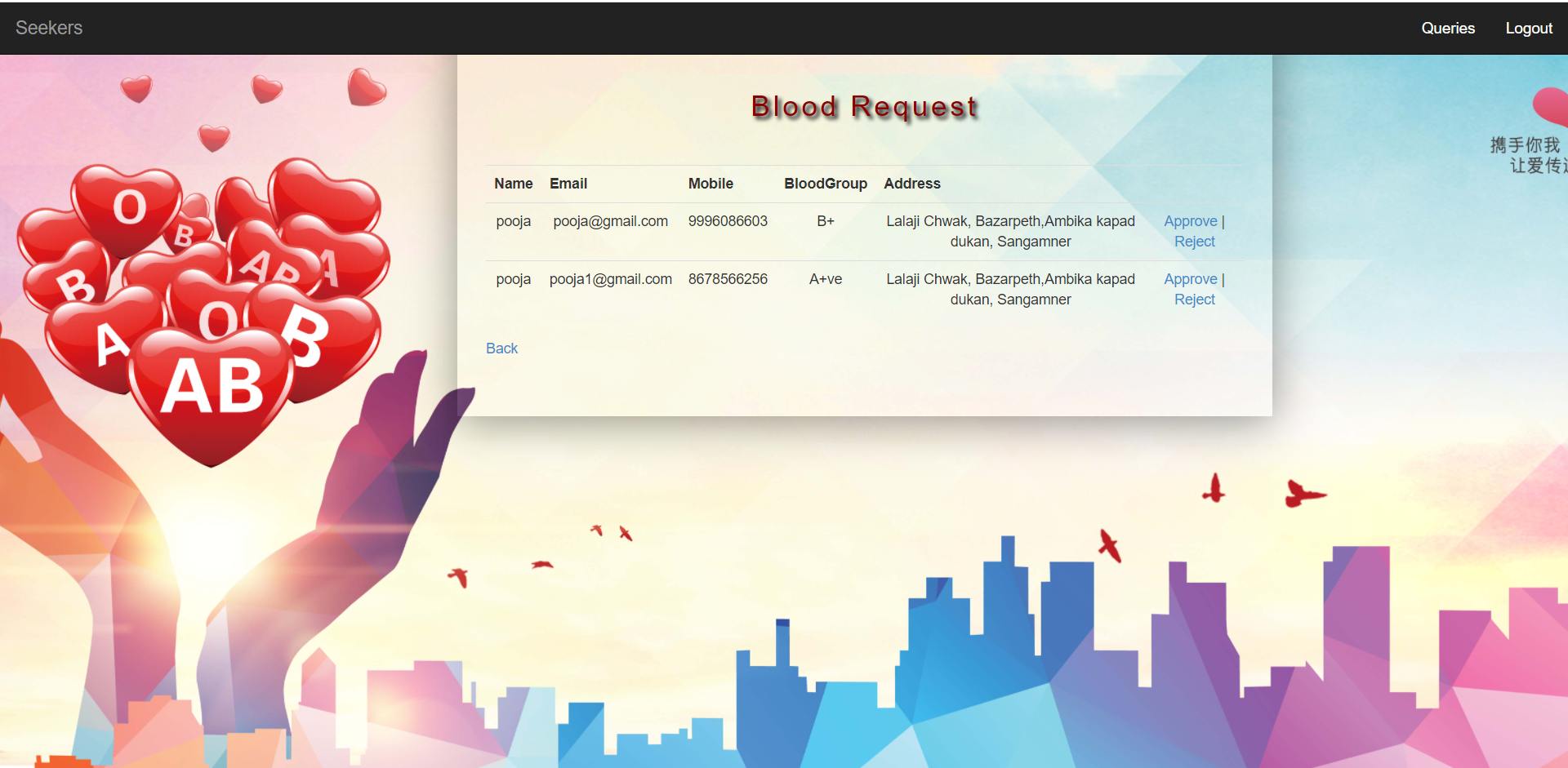 GitHub - CoderPoojam/Blood-Bank-and-Donor-System-using-MVC: It is a Web ...