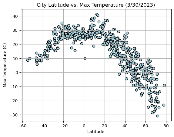 GitHub - AnitaGj1/python-api-challenge