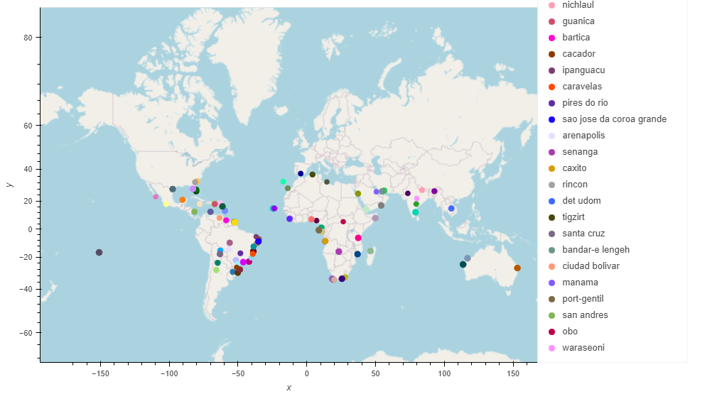 GitHub - AnitaGj1/python-api-challenge