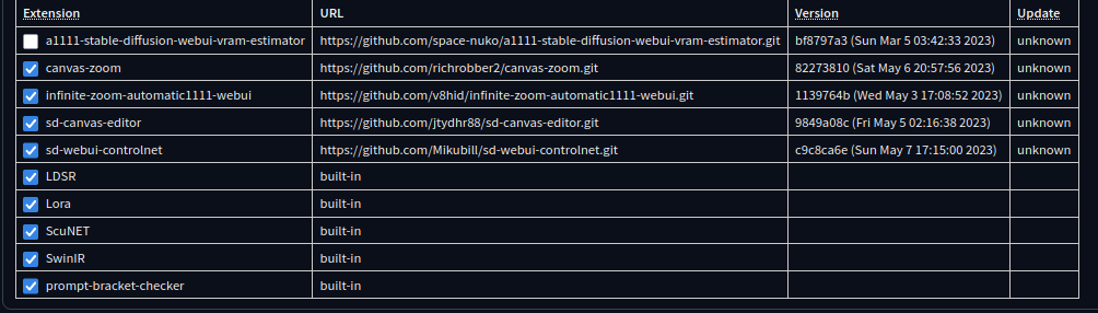 Bug Nansexception A Tensor With All Nans Was Produced In Vae · Issue 10227 · Automatic1111
