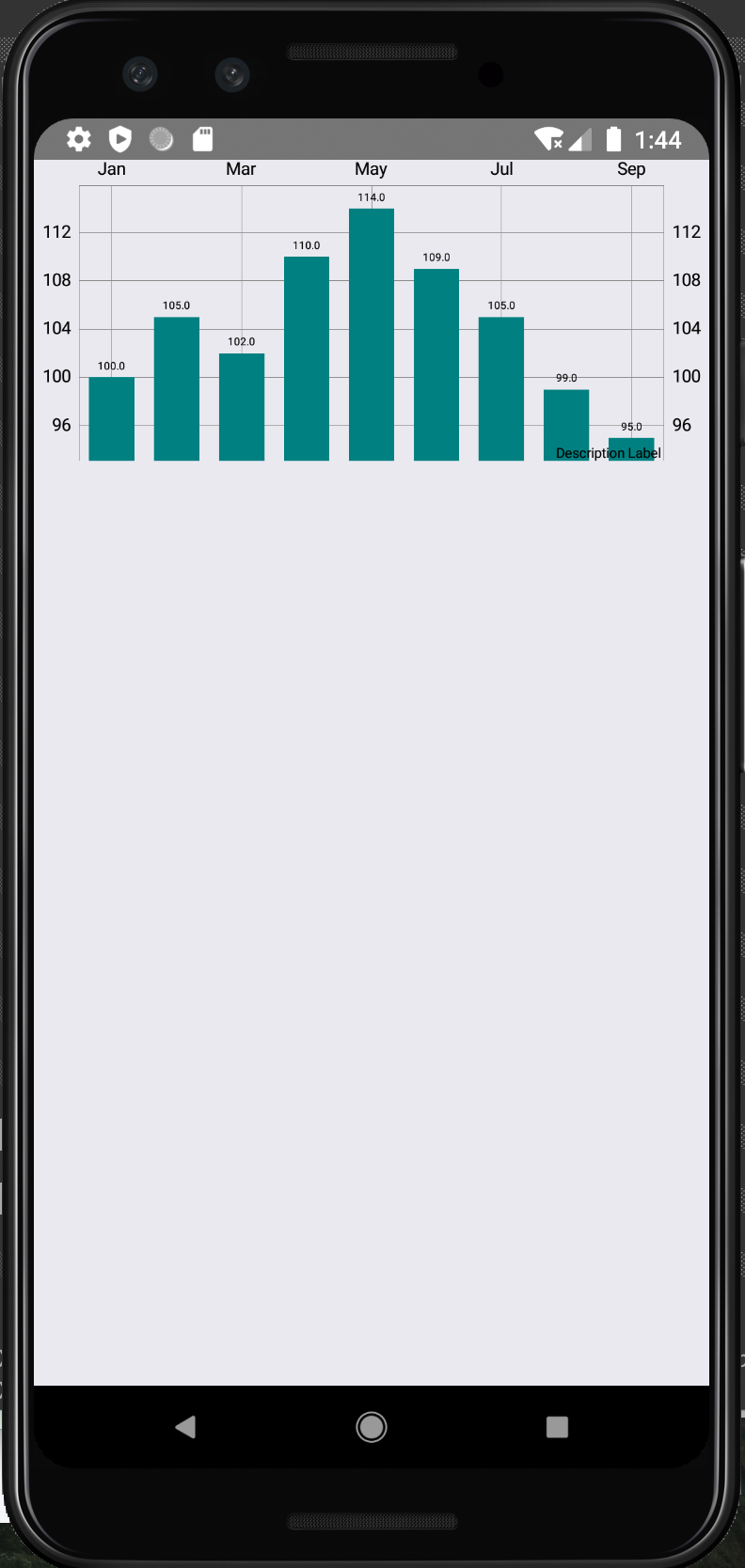 Onselect Does Not Work For Pixel 2 4 Devices · Issue 687 · Wuxudongreact Native Charts