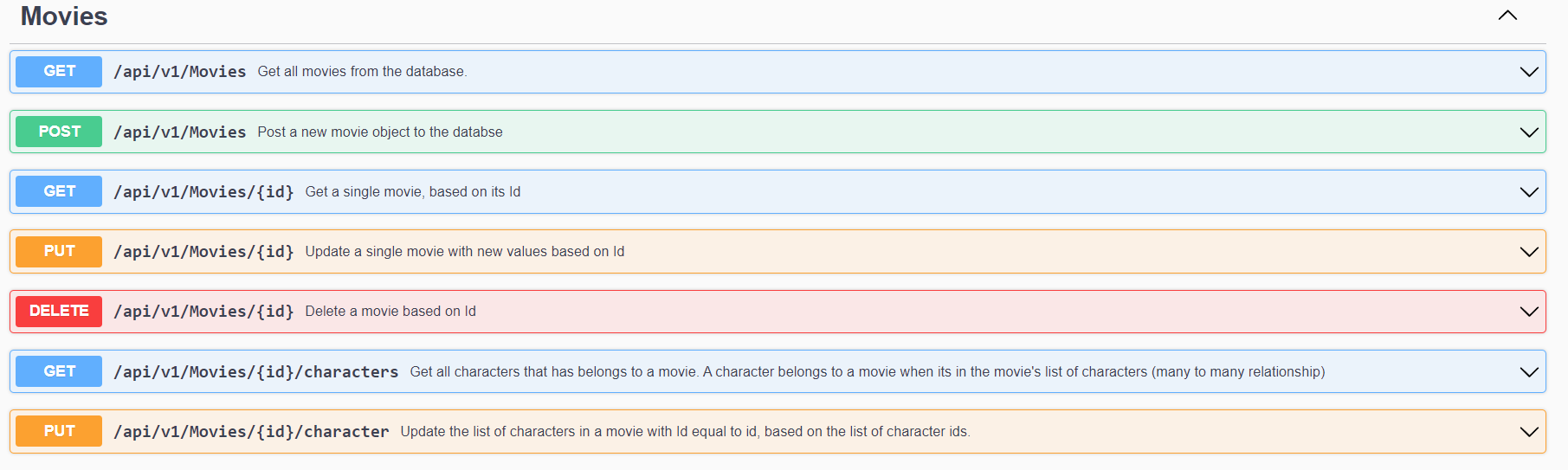 GitHub - Skrysethen/web-api-assignment: Noroff assignment to build a Web API for videos