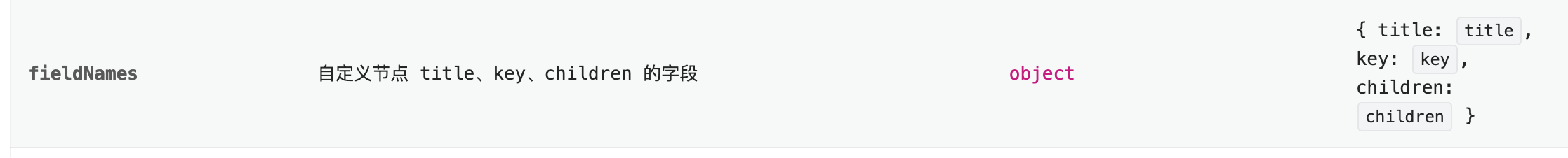 [Tree] 自定义 TreeNode 的 field · Issue #1274 · DouyinFE/semi-design · GitHub