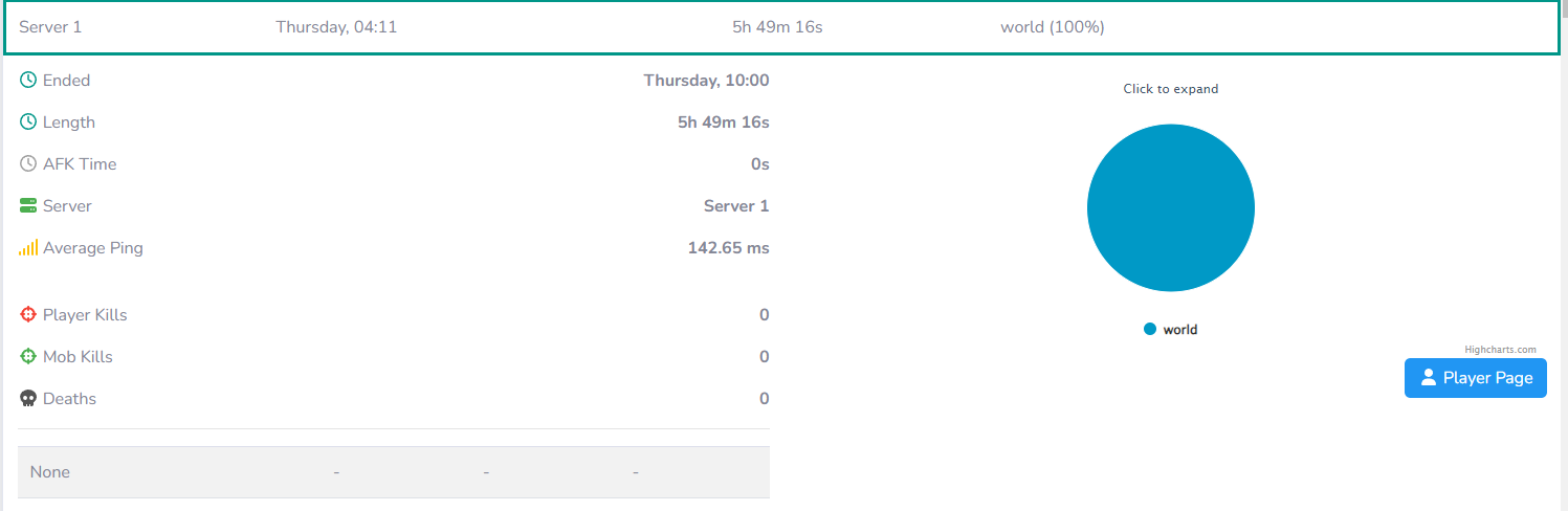 Server shutdown causes AFK time to not track properly · Issue #3099 ...