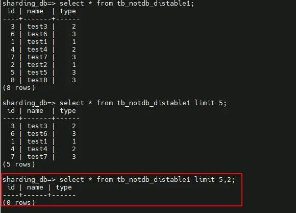 Wrong LIMIT [offset, row_count] rewrite SQL on openGuass · Issue #11025 · apache/shardingsphere ...