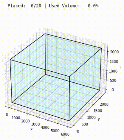 GitHub - AltynayShubekova/BDRP-intermediate: This repository contains ...