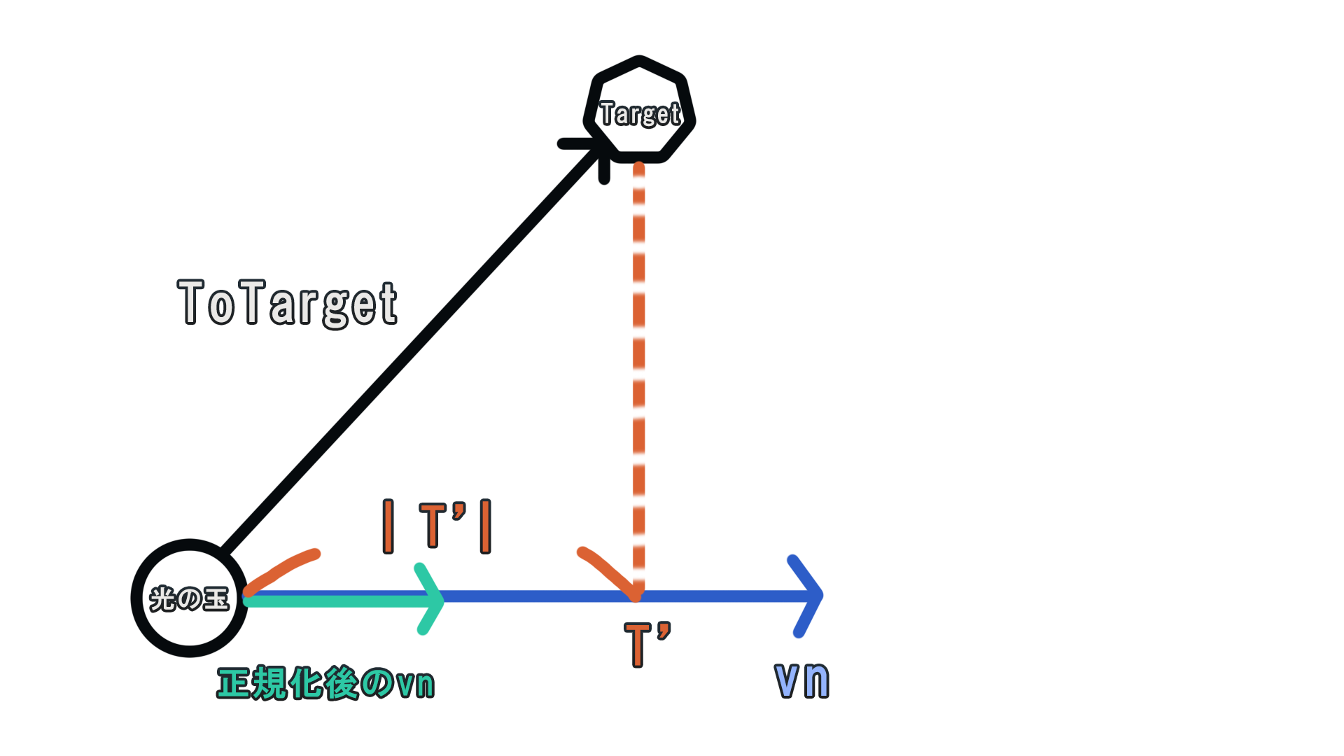 GitHub - kataoka1002/KSM3