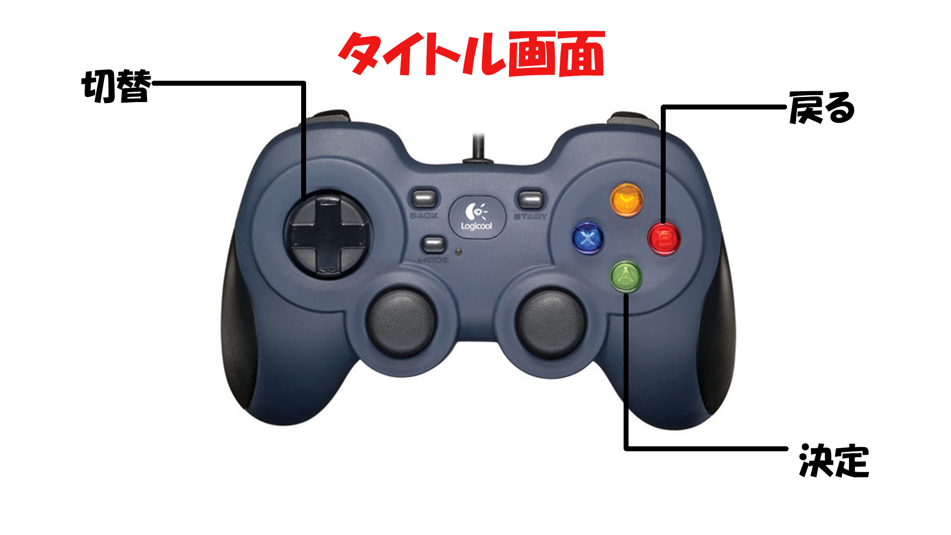 GitHub - Daiki0555/GameConpe