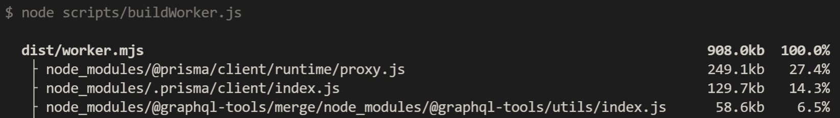 Reduce bundle size of `@prisma/client/edge` · Issue #11730 · prisma/prisma · GitHub