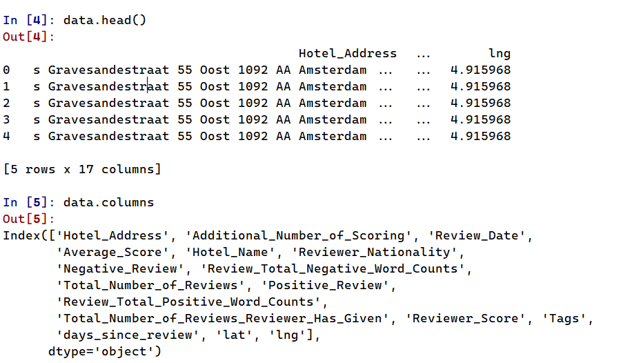 Hotel_Recommendation_System_with_Machin_Learning/README.md at main · DSyash45/Hotel ...