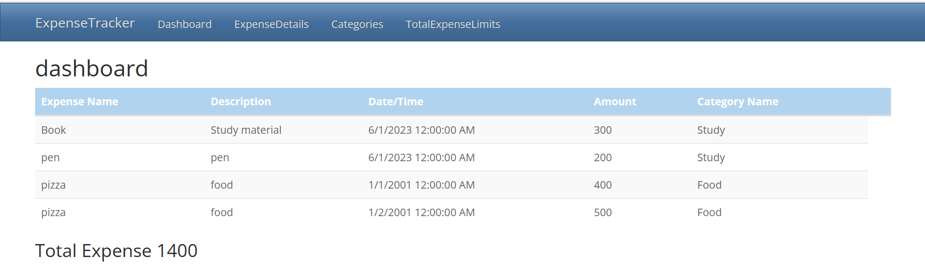 GitHub - radhika9-sonvane/ExpenseTrackerAPI