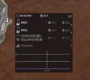 NPC followers not shown correctly in DPS meter while in online lobby ...