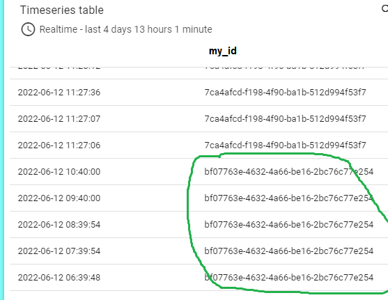 [Question] Request telemetry data by particular value · Issue #6717 · thingsboard/thingsboard ...