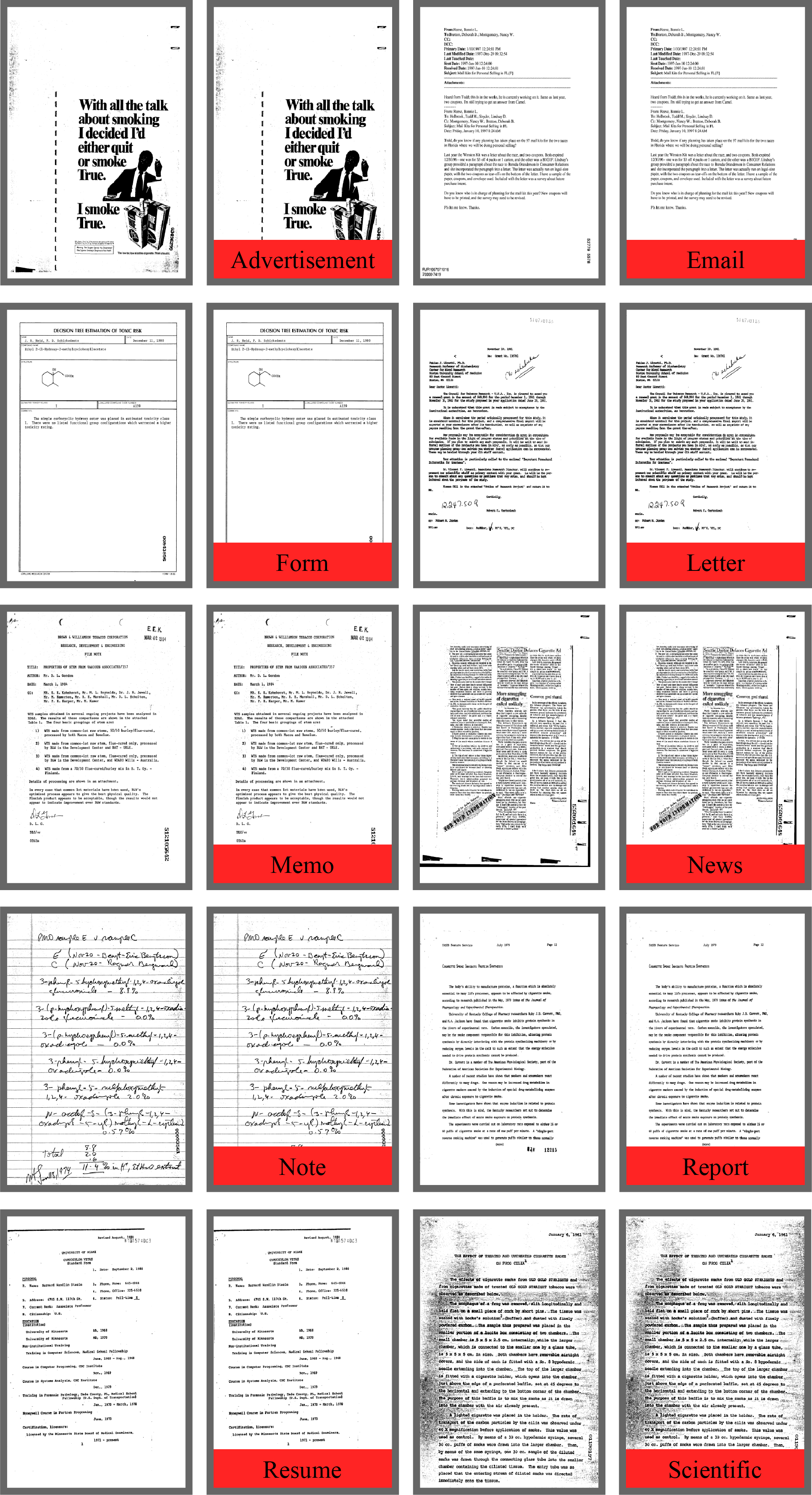 GitHub - imashoodnasir/Pearson-Correlation-Based-Document-Classification