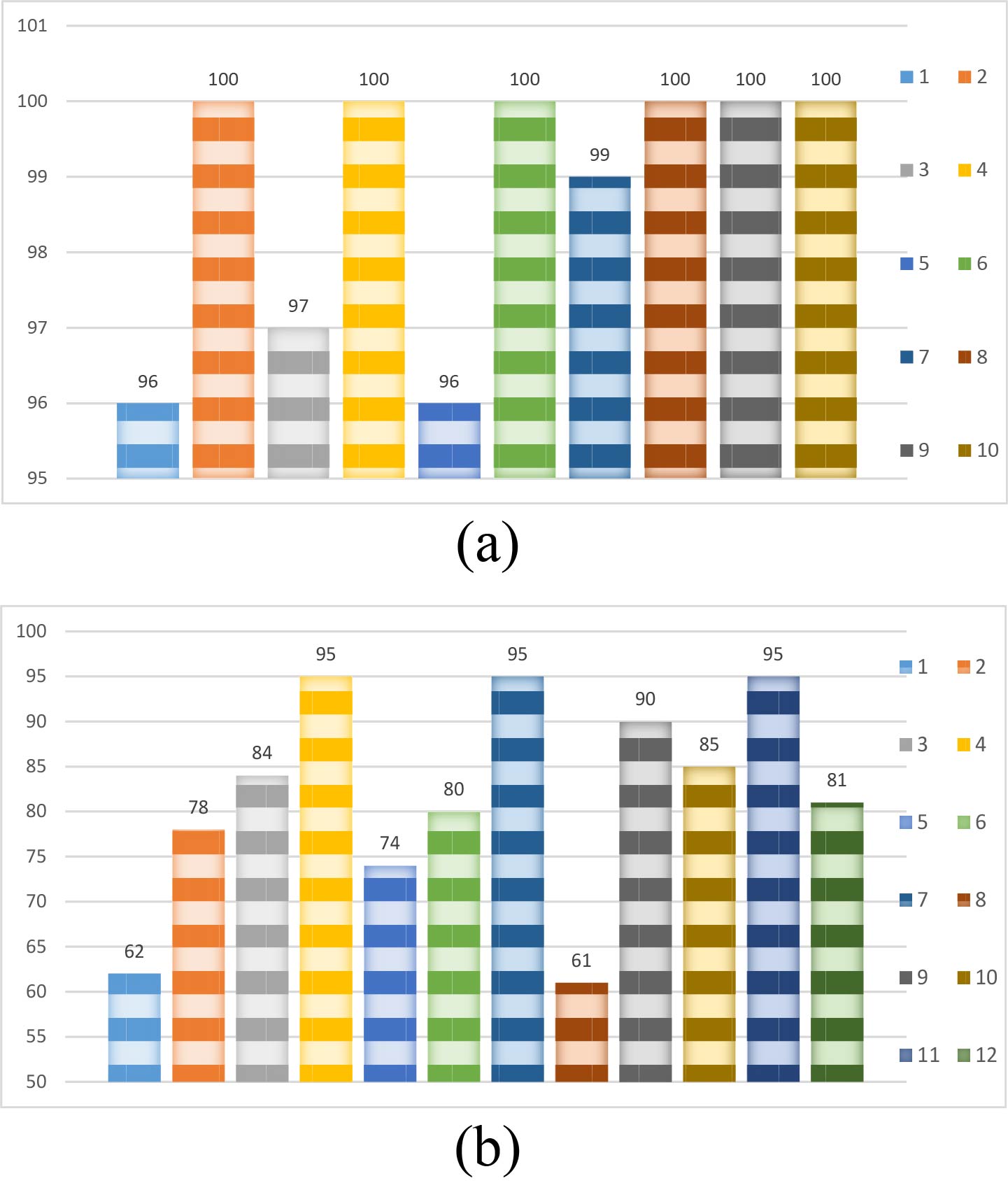 Github Imashoodnasirimashoodnasir Improved Shark Smell Optimization Algorithm The Proposed