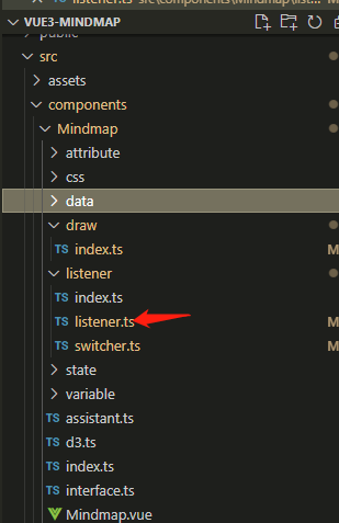 点击选中节点，如何获取当前节点的数据 · Issue #39 · hellowuxin/vue3-mindmap · GitHub