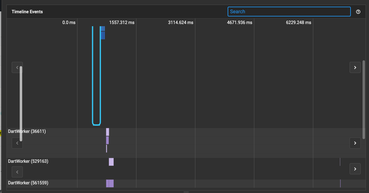 Extra Scrollbars On The Performance Page · Issue 3092 · Flutterdevtools · Github