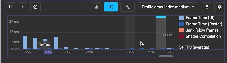 Performance Screen Scrollbar Sometimes Gets Out Of Sync With Some Content · Issue 4497 