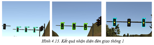 GitHub - tuyetnhi2601/traffic-light-detection