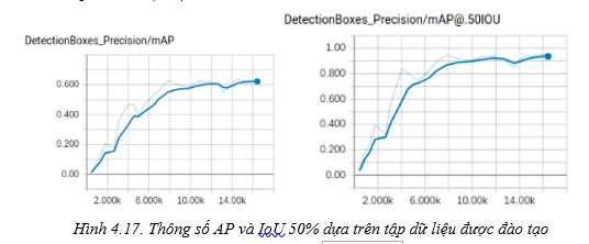 GitHub - tuyetnhi2601/traffic-light-detection