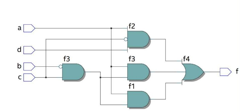 Github Jebaprincypexperiment 04 Implementation Of Combinational Logic Using Universal Gates