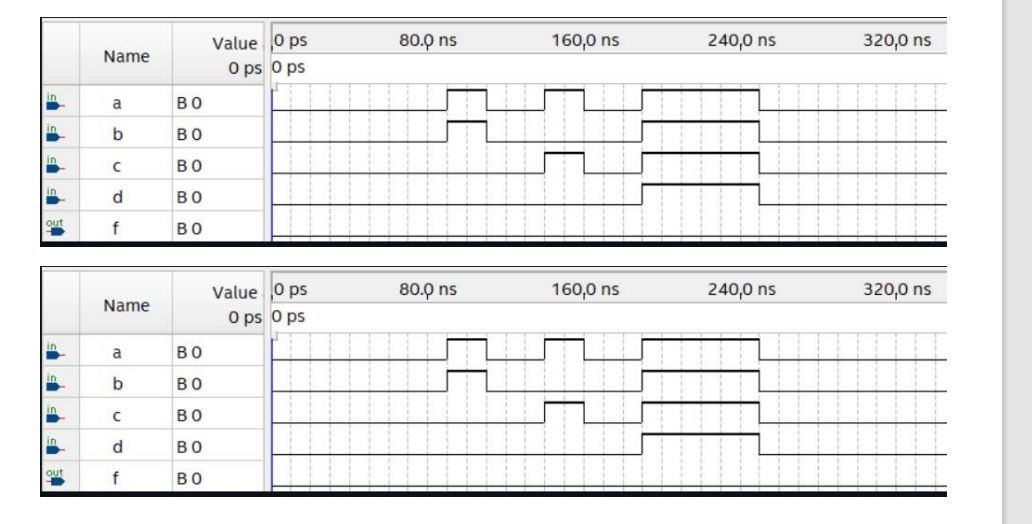 Github Jebaprincypexperiment 04 Implementation Of Combinational Logic Using Universal Gates