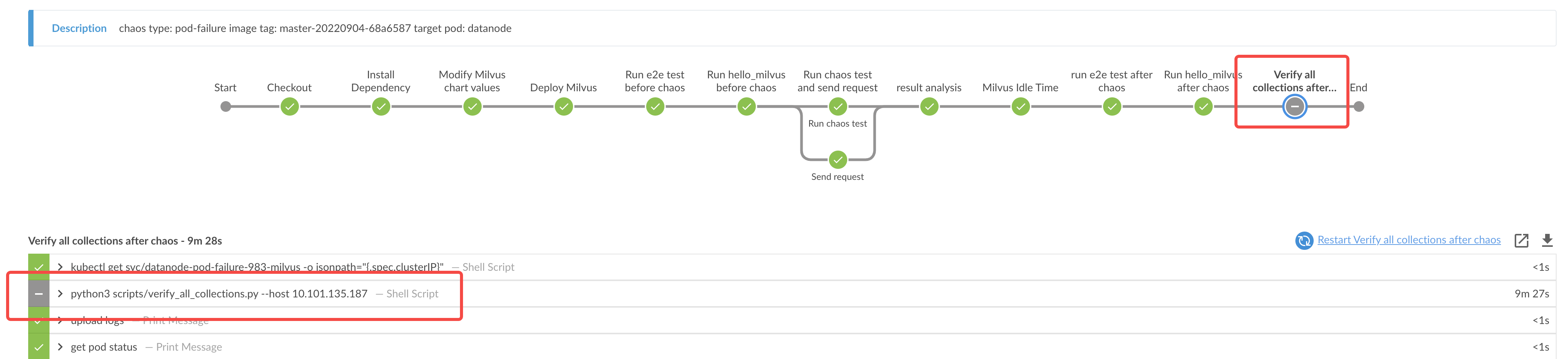 [Bug]: Flush hang after datanode and many other components pod kill or ...