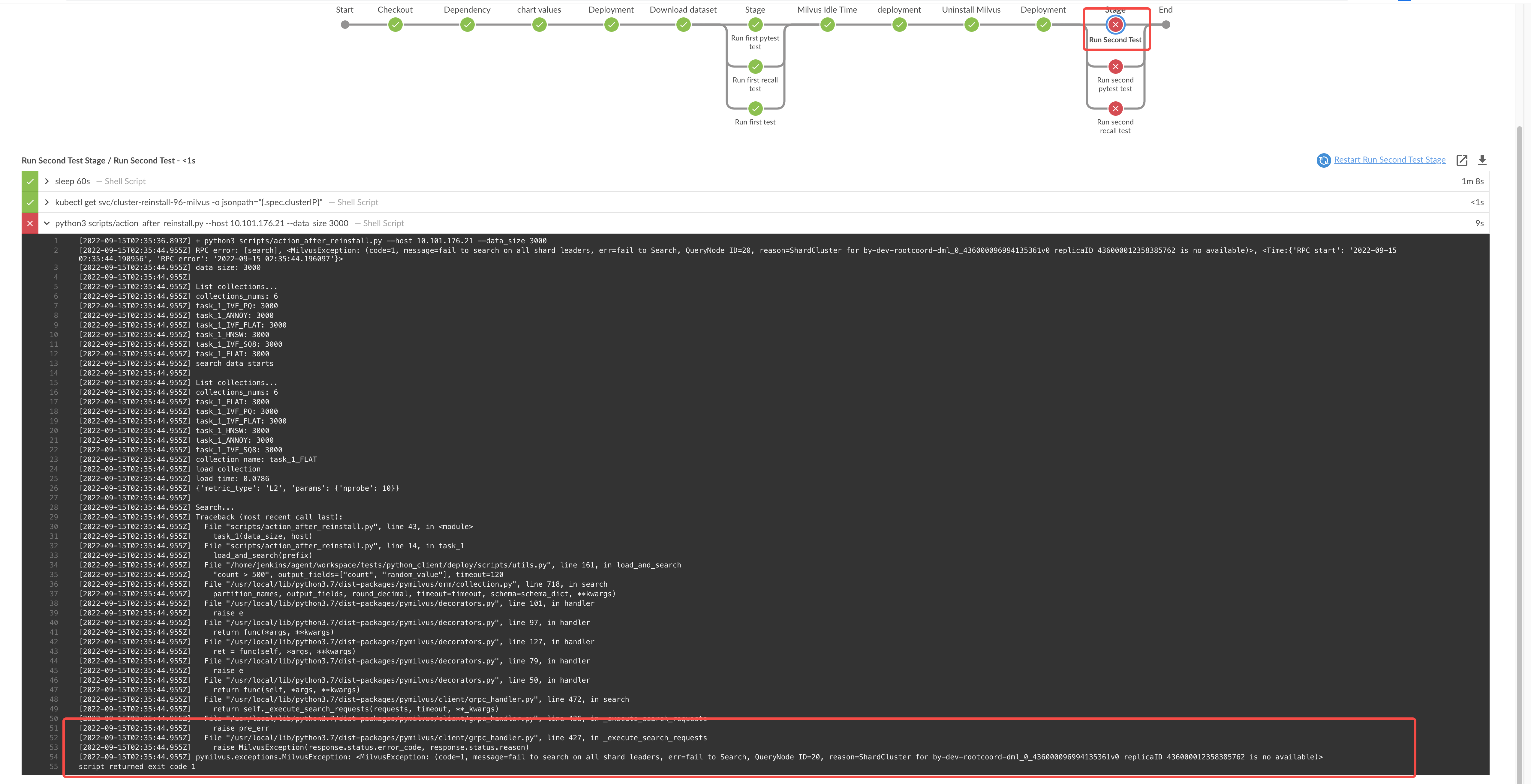 [Bug]: Search failed with error `ShardCluster for by-dev-rootcoord-dml_xxxv1 replicaID xxx is no ...