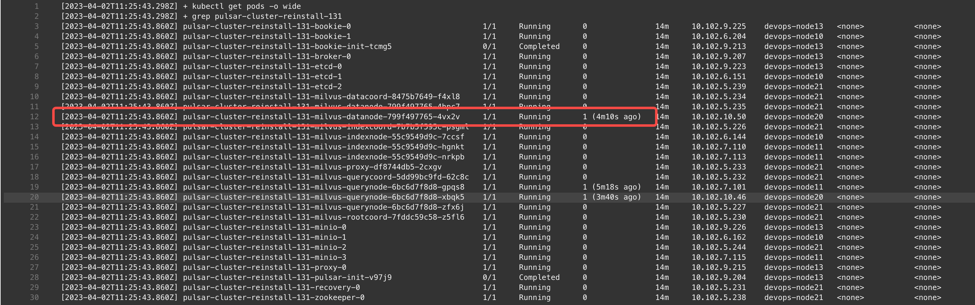 [Bug]: Datanode panic with error `DDNode forward delete msg failed, vChannel = xxx, err = All ...