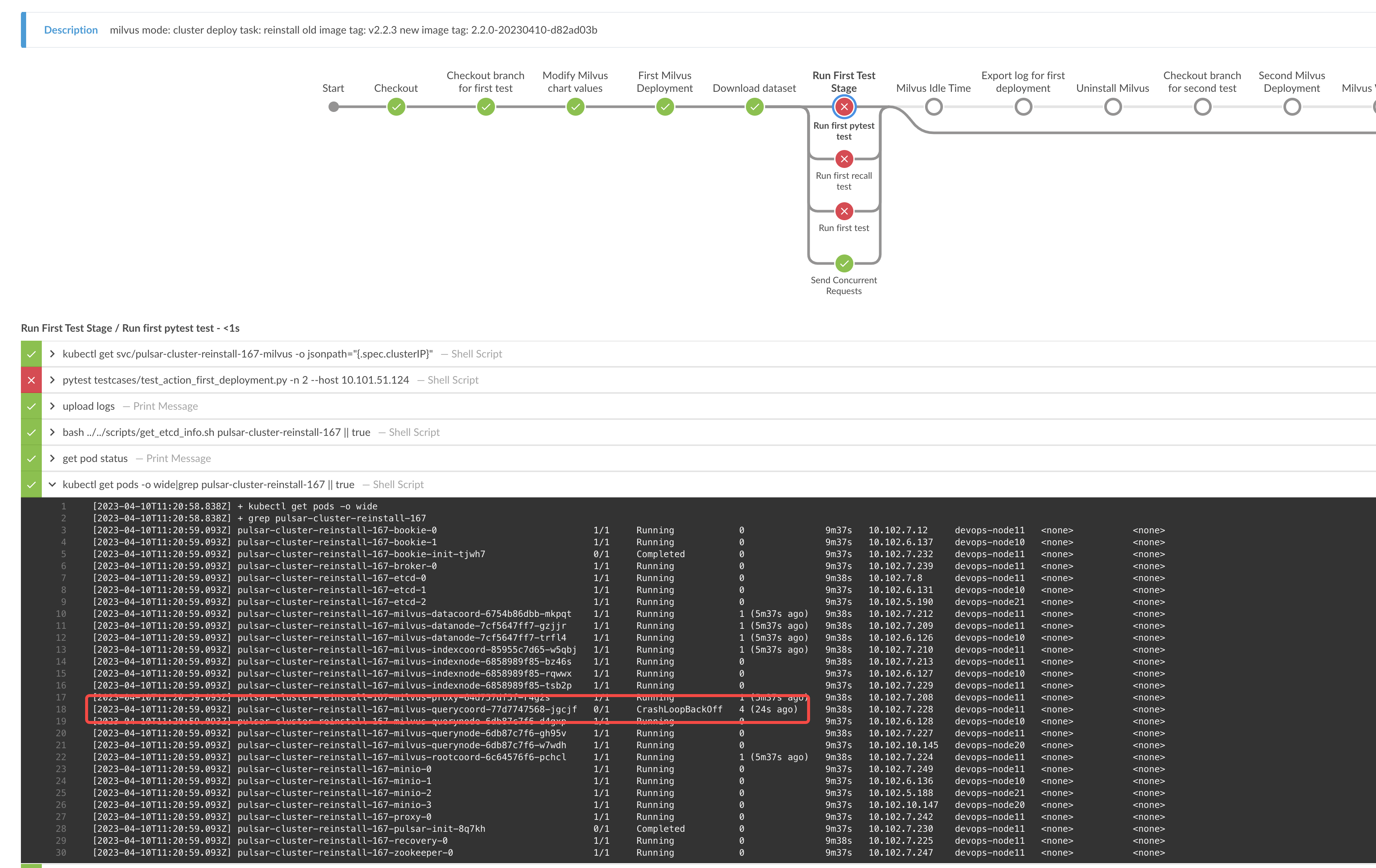 [Bug]: Querycoord panic with error `runtime error: index out of range [0] with length 0` after ...