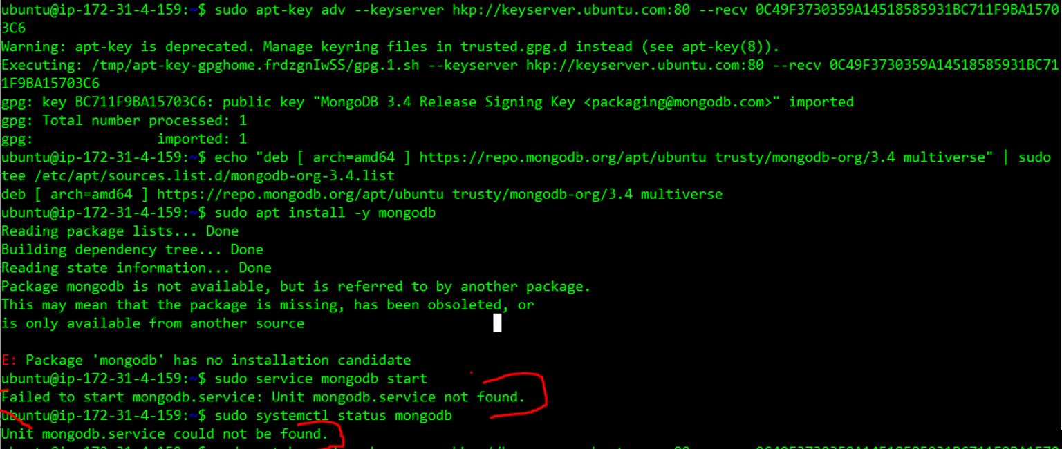 GitHub - EzeOnoky/Project-Base-Learning-4: MEAN Stack Implementation