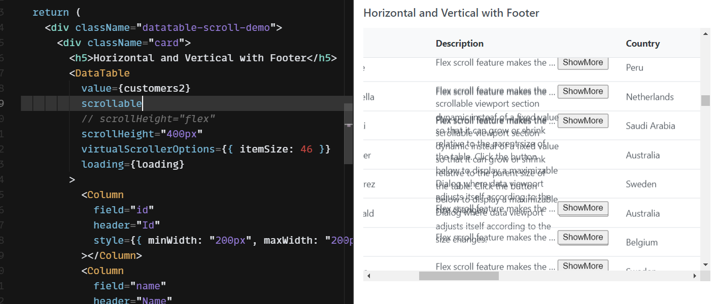 Datatable Using Virtualization Fixes Row Height To Itemsize Which Restrict Implementation Of