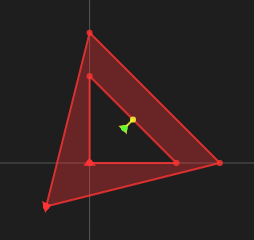 Incorrect closest_points results for point in hole · Issue #1126 · boostorg/geometry · GitHub