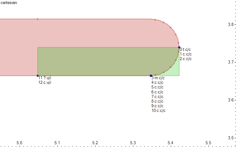 Incorrect result from bg::intersection() · Issue #1174 · boostorg/geometry · GitHub