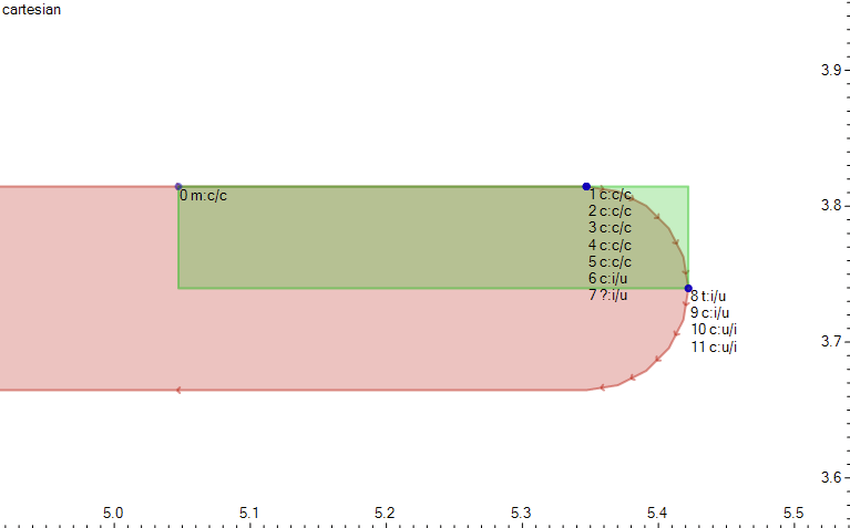 Incorrect result from bg::intersection() · Issue #1174 · boostorg/geometry · GitHub