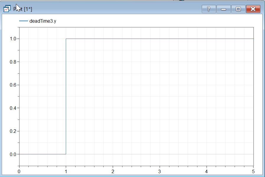 Model with delay operator crashes · Issue #9116 · OpenModelica/OpenModelica · GitHub