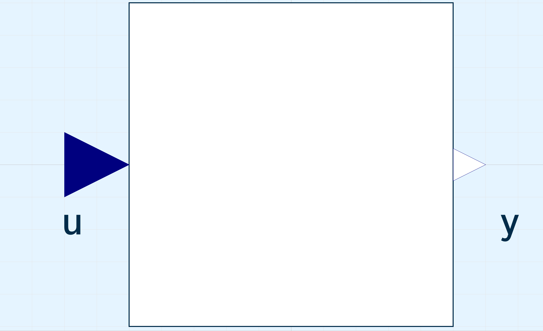Icons are not drawn with new instantiation-based OMEdit GUI · Issue ...