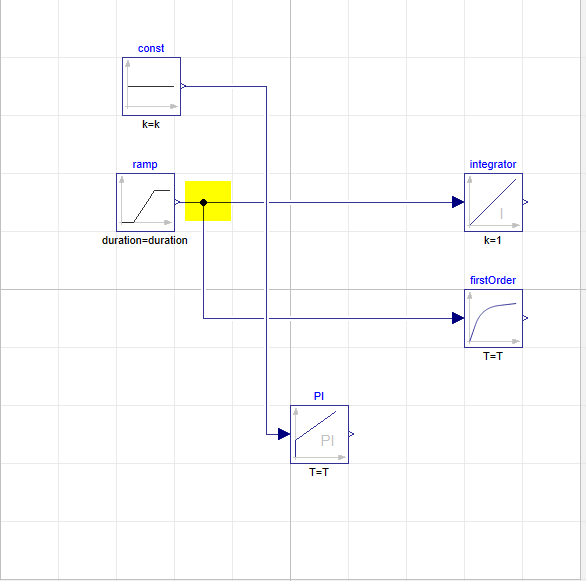 Enhancement Diagram Nodes When Connections Meet · Issue 11115 · Openmodelica Openmodelica · Github
