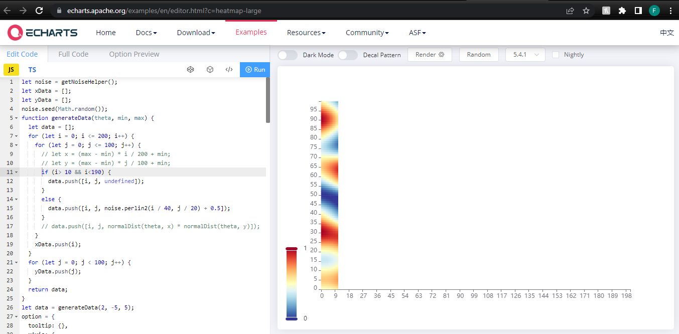 [Bug] Heatmap does not show chart after a large no-data gap · Issue #18175 · apache/echarts · GitHub